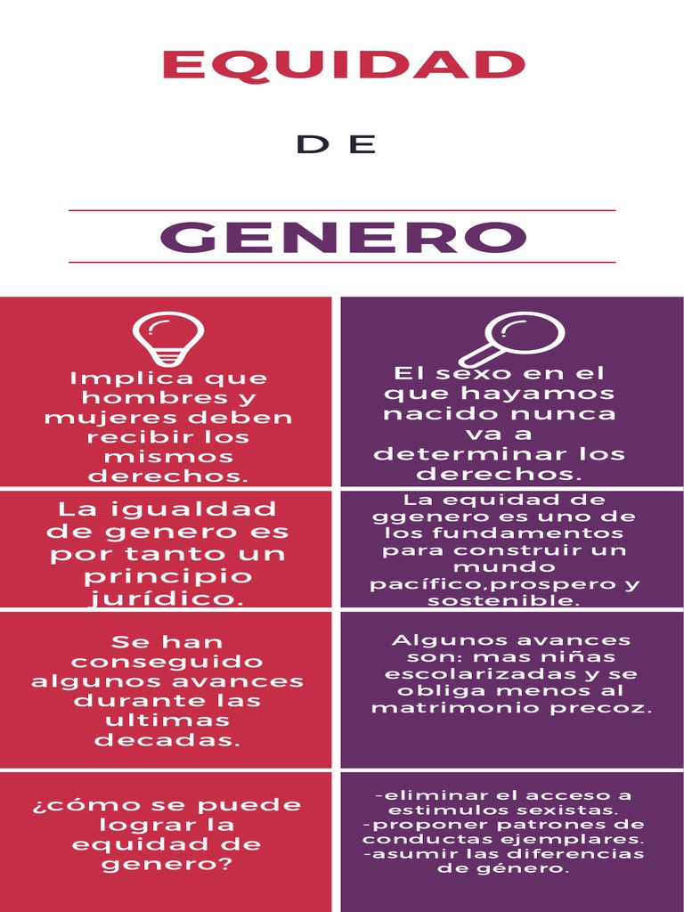 Equidad de Genero | PDF