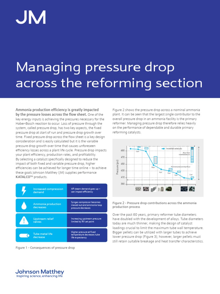JM Managing Pressure Drop Flyer | PDF | Industrial Processes ...