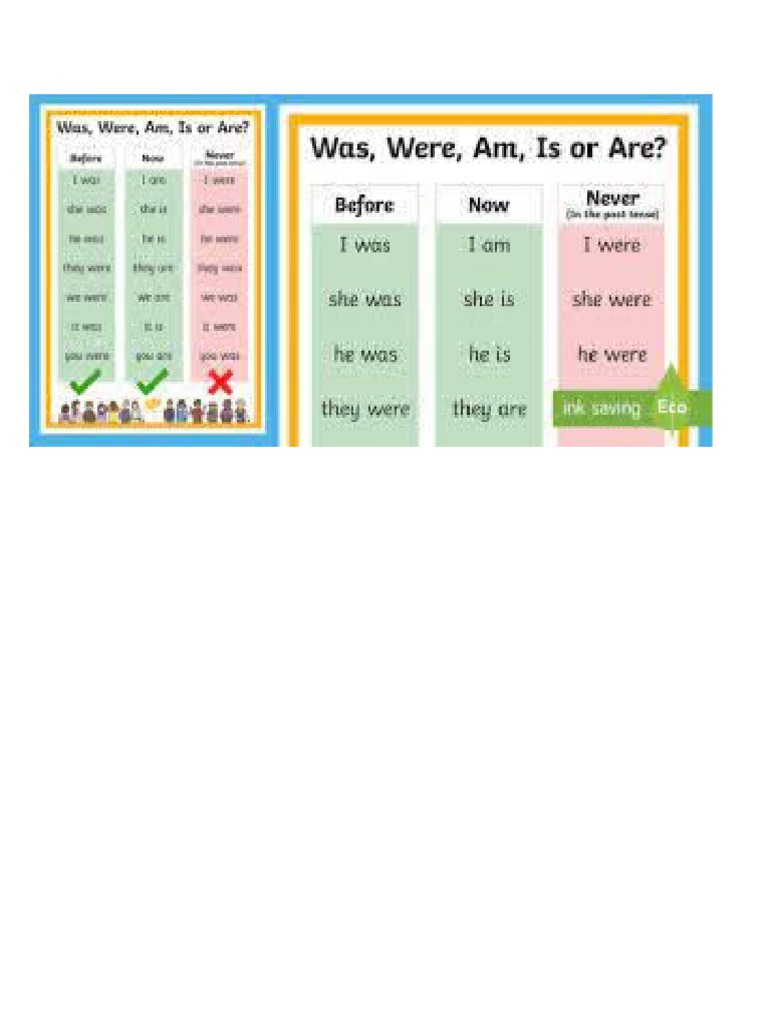 Was and Were | PDF