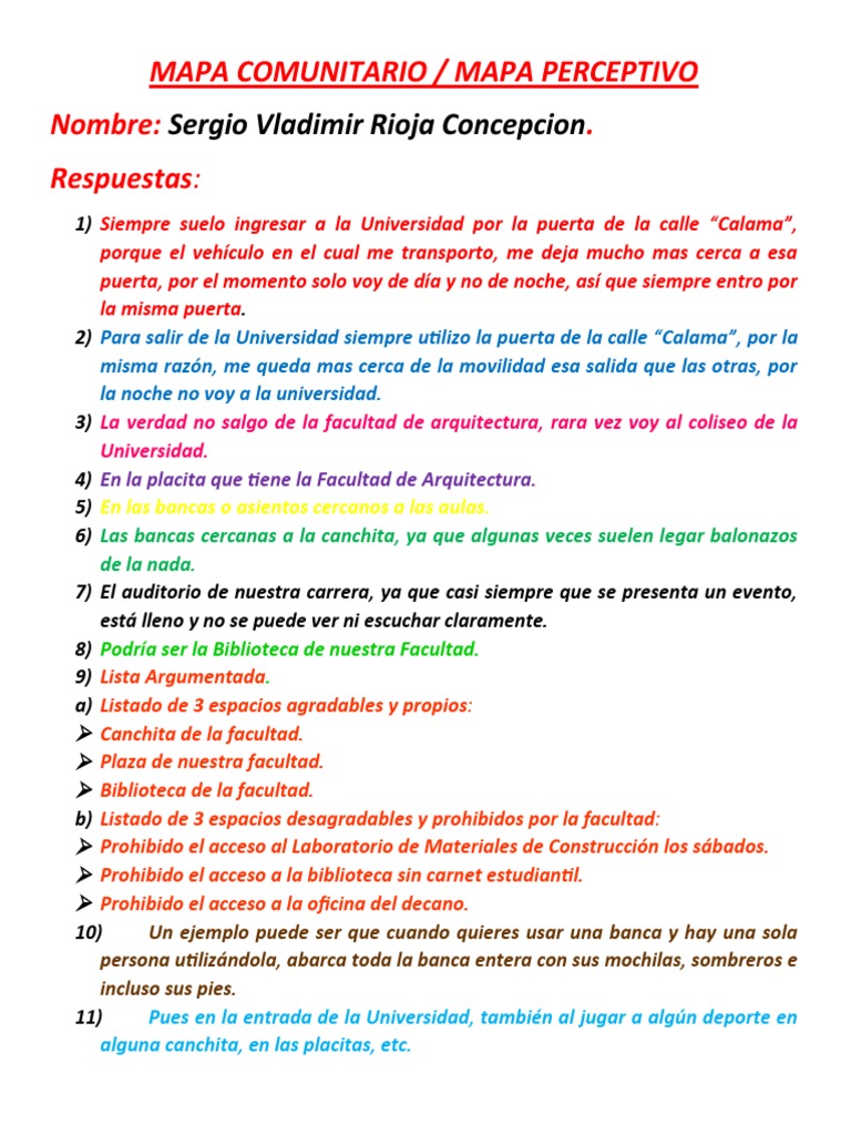 MAPA COMUNITARIO | PDF