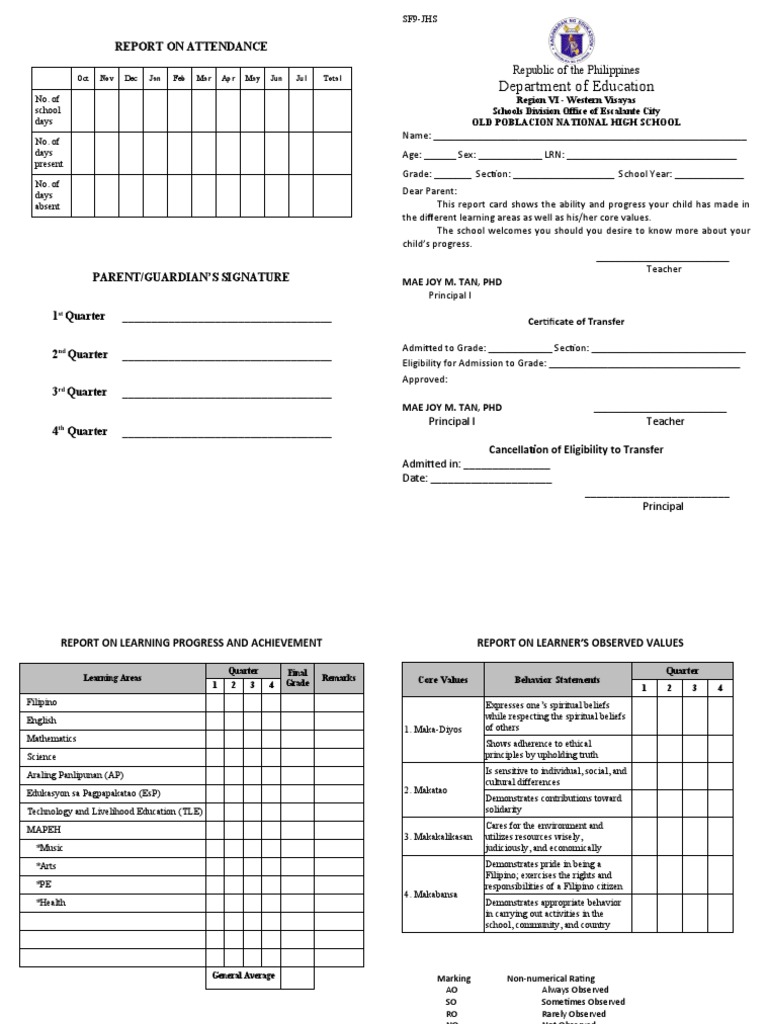 Report Card JHS | PDF | Learning