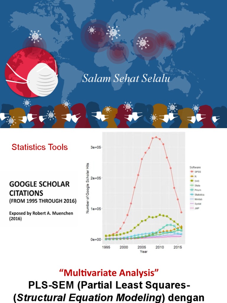 Multivariate Analysis - PLS-SEM | PDF