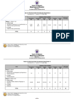 PMES 2025 Classroom Observation Indicators | PDF