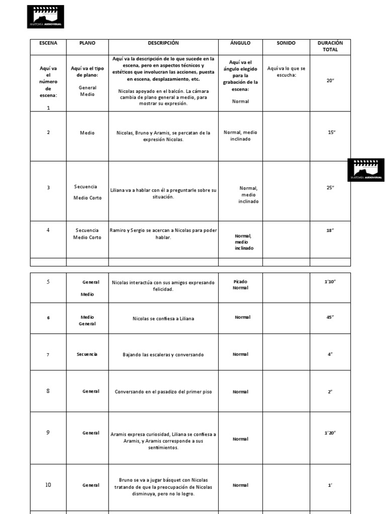 Libreto Tecnico - 100% | PDF