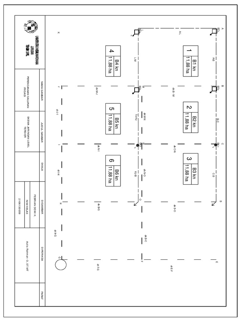 Perencanaan Jaringan Level | PDF