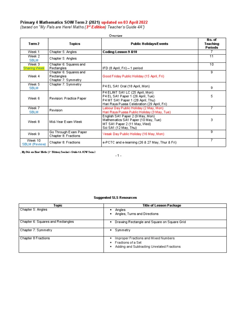Primary 4 Maths Term 2 SOW 2021 | PDF | Educational Technology | Rectangle