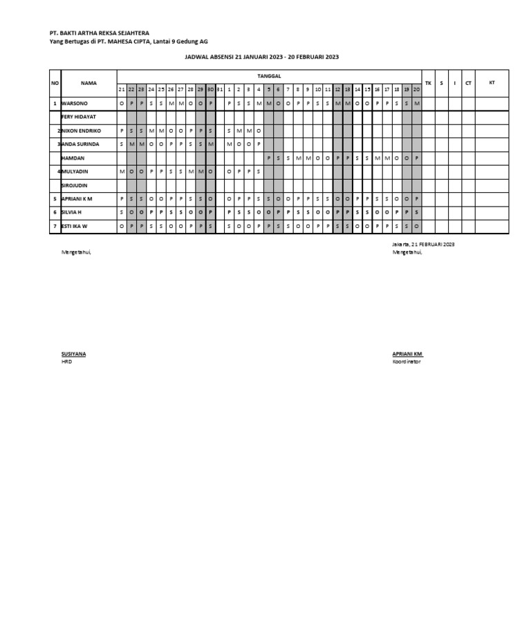 Absen Danatel 21 Okto - 20 Nov 2022 | PDF