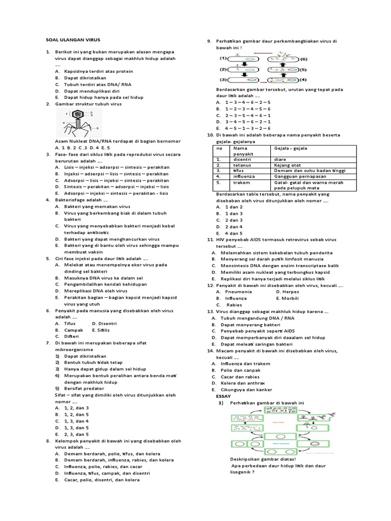 Soal Ulangan Virus Kelas 10 | PDF