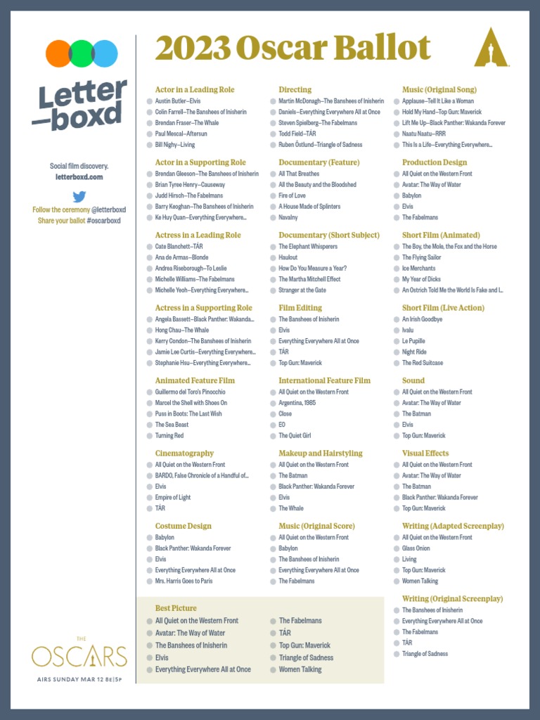 Letterboxd Oscar 2023 Ballot | PDF