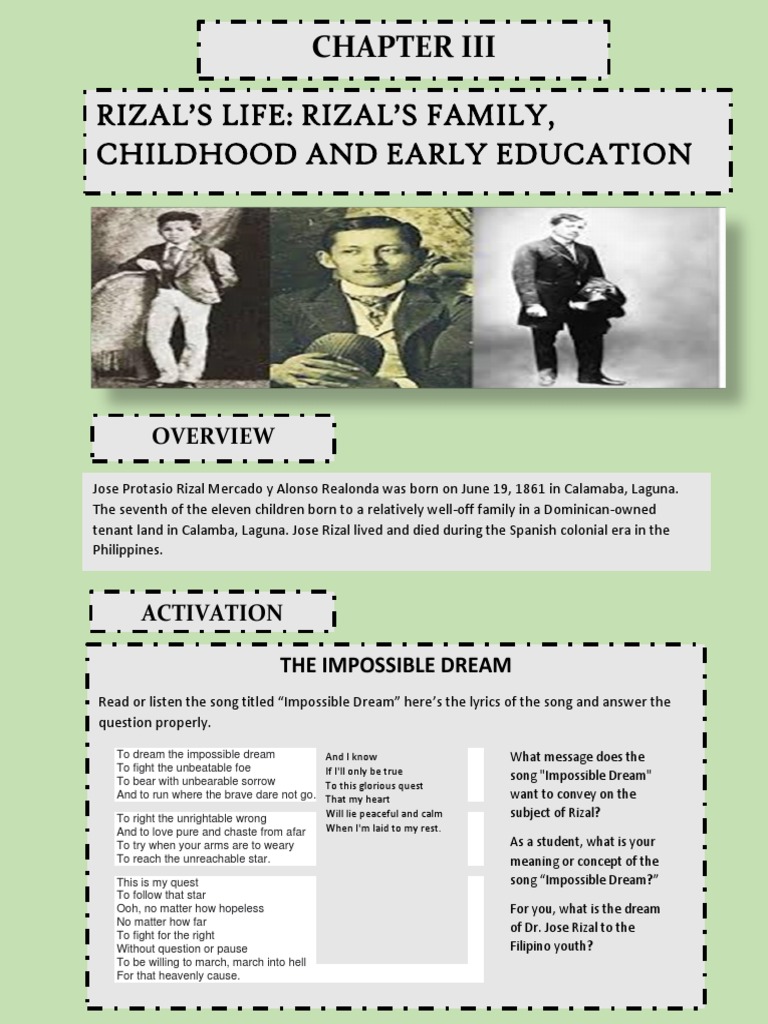 Rizal Biography Module | PDF | Philippines