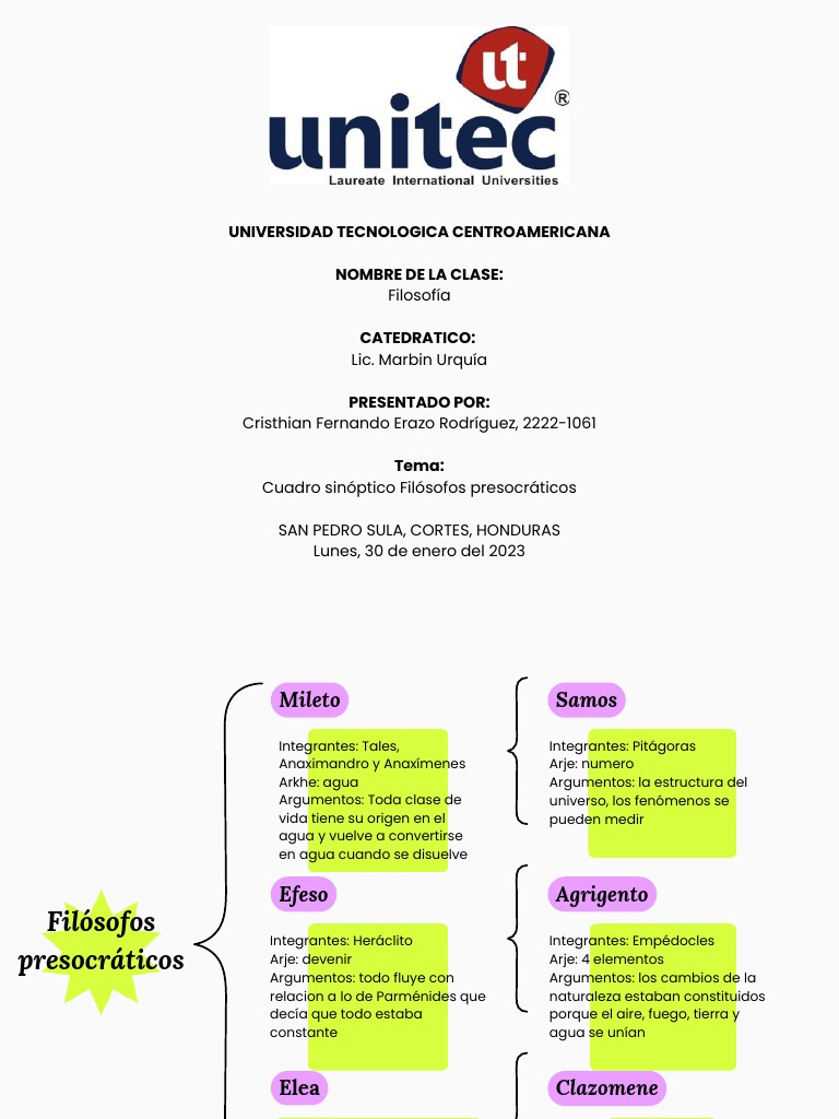 Cuadro Sinóptico Filósofos Presocráticos | PDF