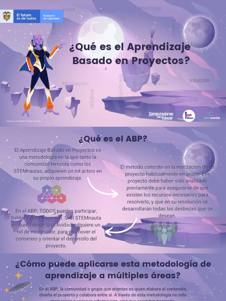 Que Es El Aprendizaje Basado en Proyectos (Dokuma) | PDF