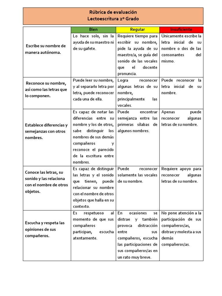 Rubrica de Lectoescritura | PDF | Lingüística | Comunicación humana