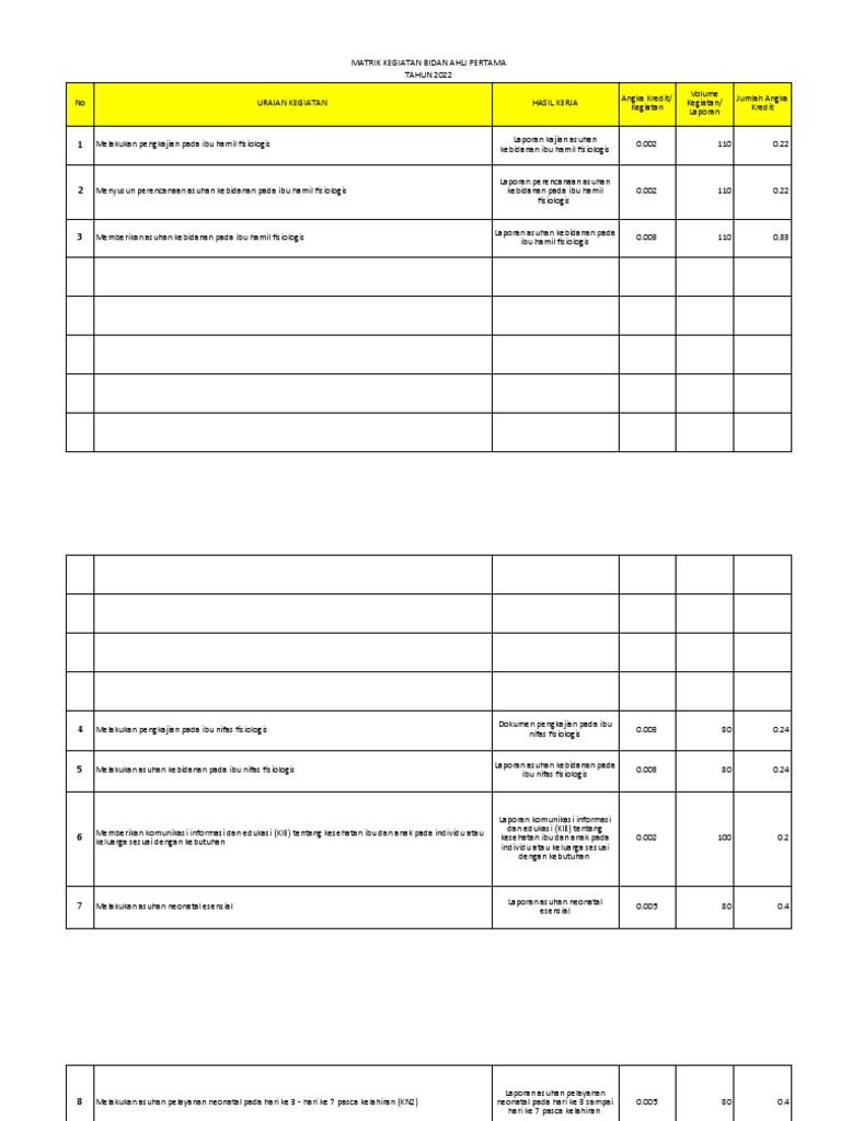 Matrik Bidan Ekin 2022 April | PDF