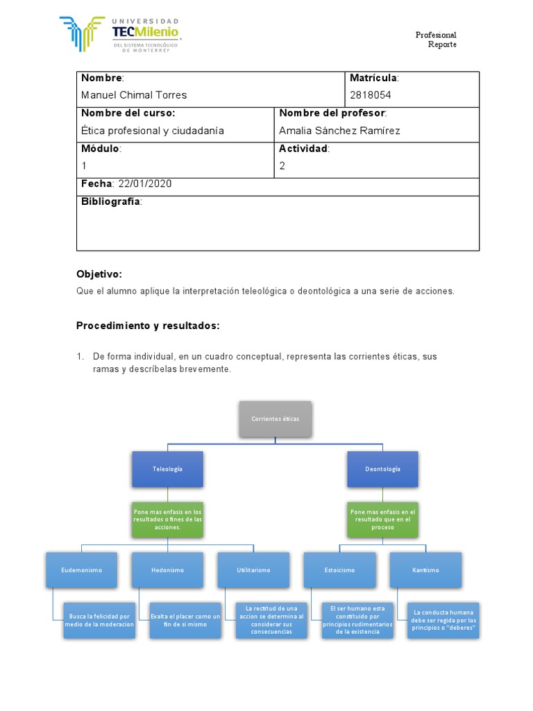 Actividad 2 Etica | PDF | Ética profesional