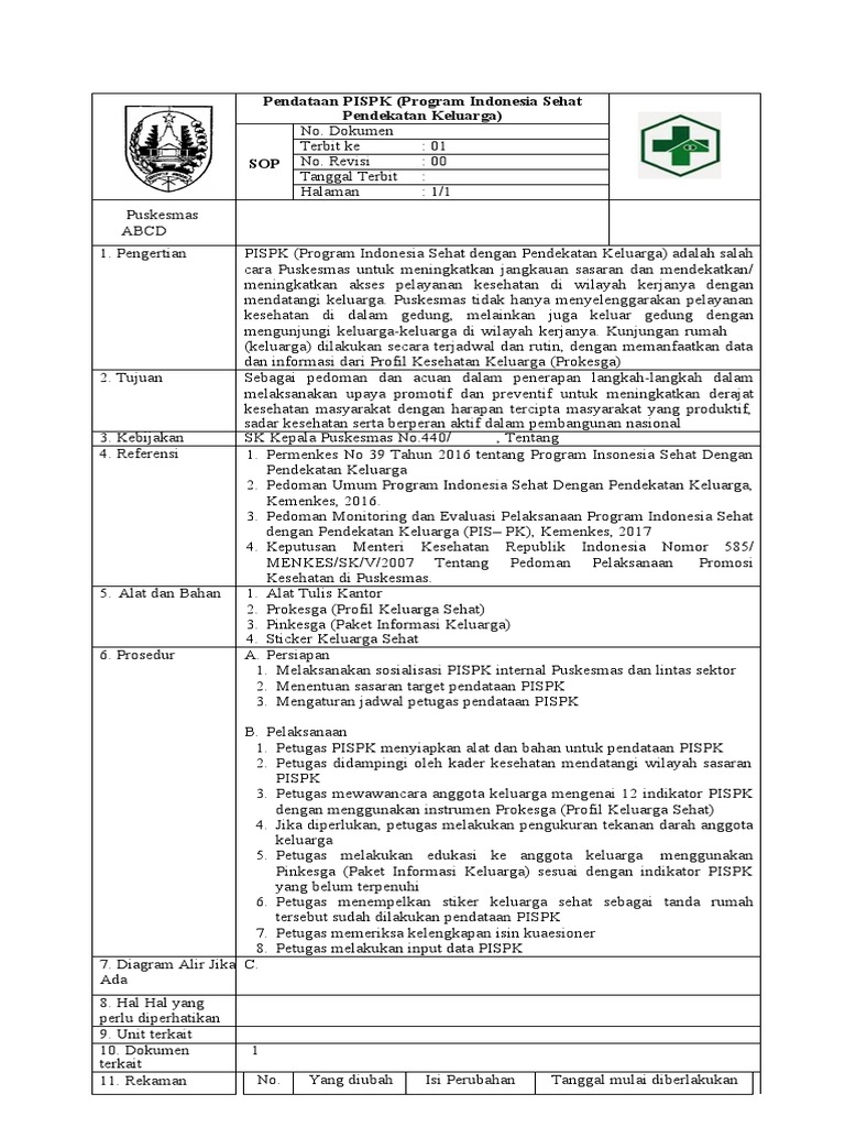Contoh Sop Pendataan Awal Pispk | PDF