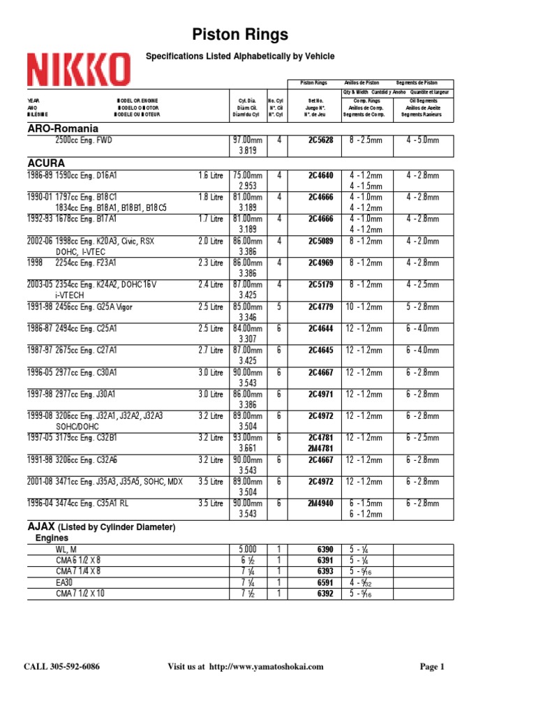 Nikko Catalog | Download Free PDF | Piston | Engine Technology