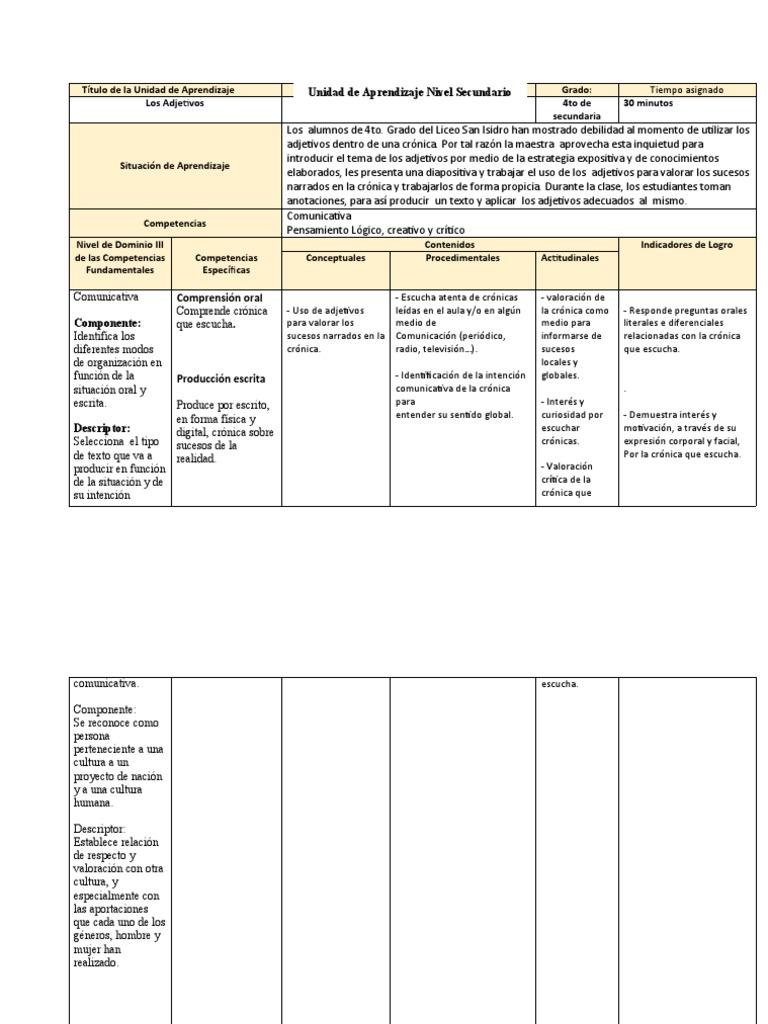 Planificacion de Una Clase de 30 Minutos | PDF | Aprendizaje | Evaluación