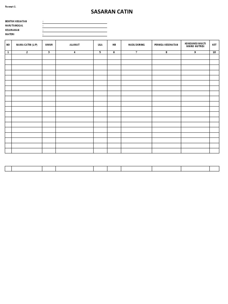 Contoh Catatan TPK Keluarga | PDF