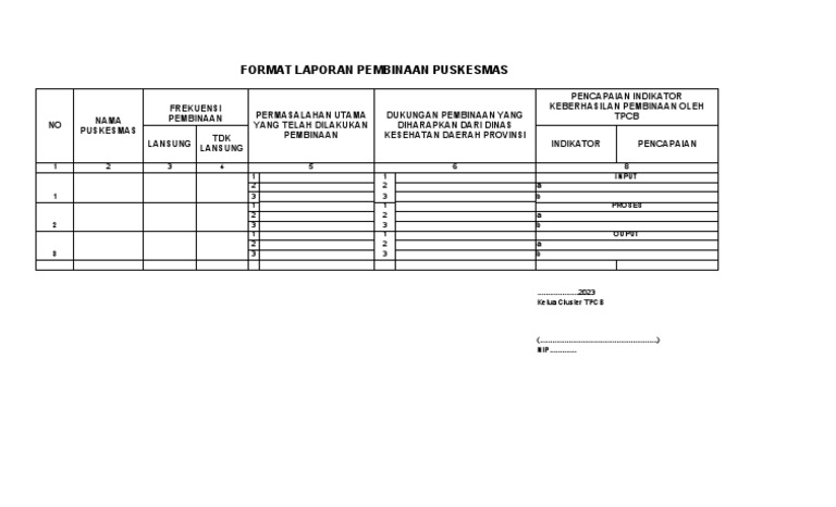 Format Laporan Pembinaan Tpcb 2023 | PDF