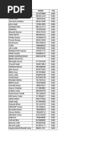 B.tech Marksheet pdf | PDF | Engineering