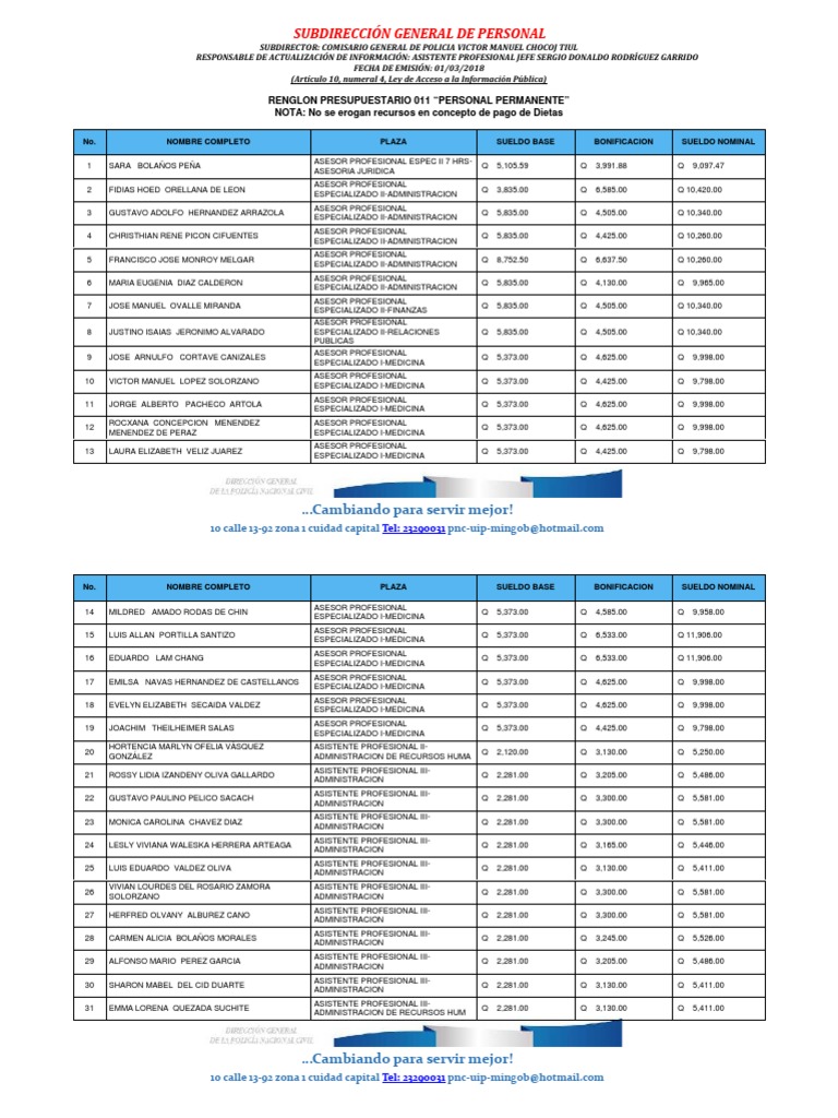 Numeral 4 Nómina Renglón 011 Febrero 2018 | PDF