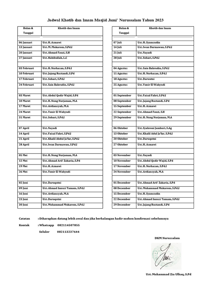 Jadwal Khotib Dan Imam Masjid Nurussalam 2023 Baru | PDF