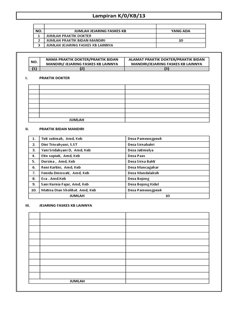 Lampiran K.0.KB | PDF