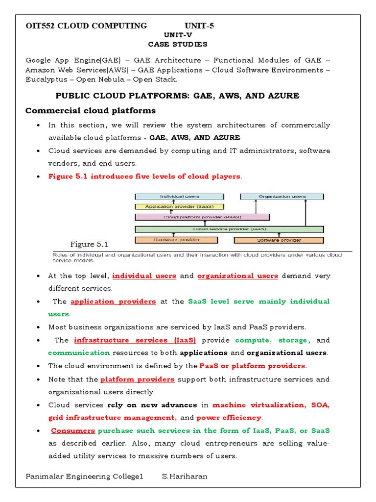 Unit-5 Final | Download Free PDF | Cloud Computing | Open Stack