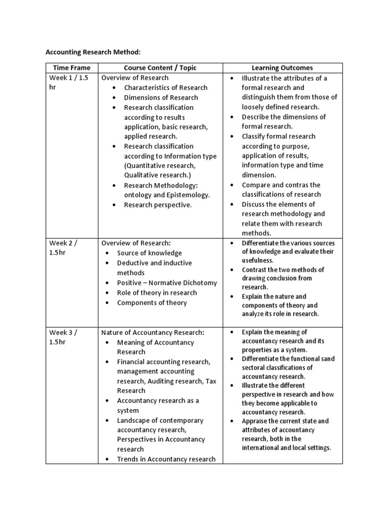 Accounting Research Methods in 17 Weeks | PDF | Methodology | Accounting