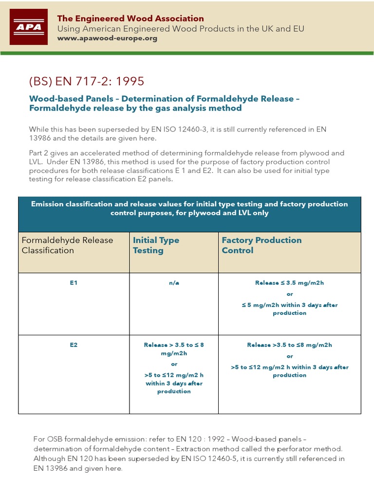 APA WOOD PDF Standard-32 BS-EN-717-2 | PDF