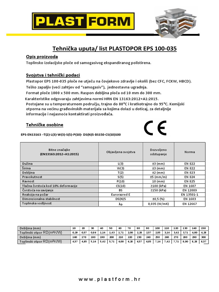 Tehnicki List Uputa PLASTOPOR EPS 100 035 | PDF