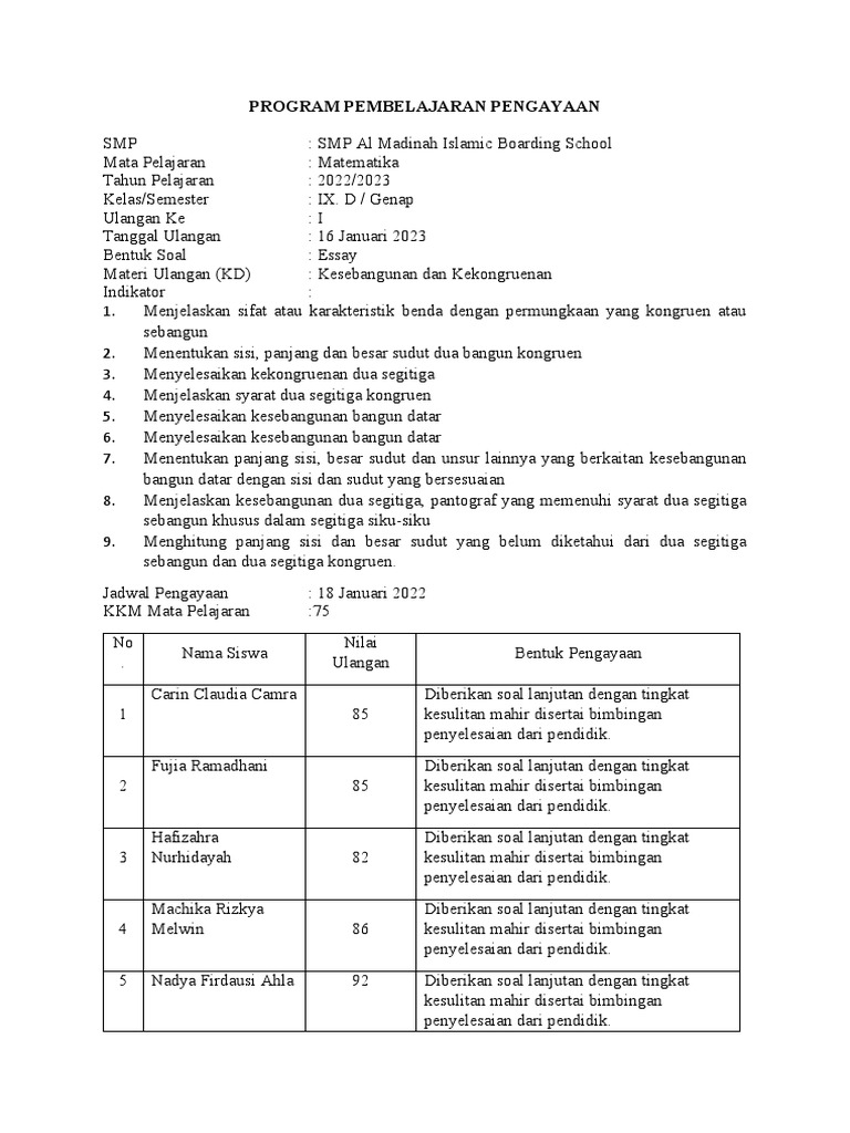 Program Pengayaan Dan Remedial | PDF