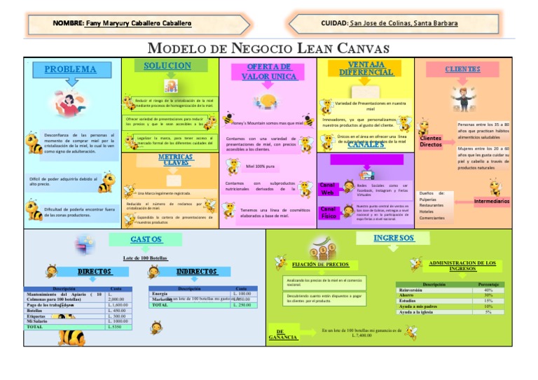 Modelo de Negocio - Lean Canvas AWE | PDF | Marca | Negocios económicos
