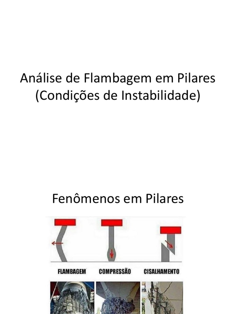 Flambagem | PDF | Flambagem | Estresse (Mecânica)