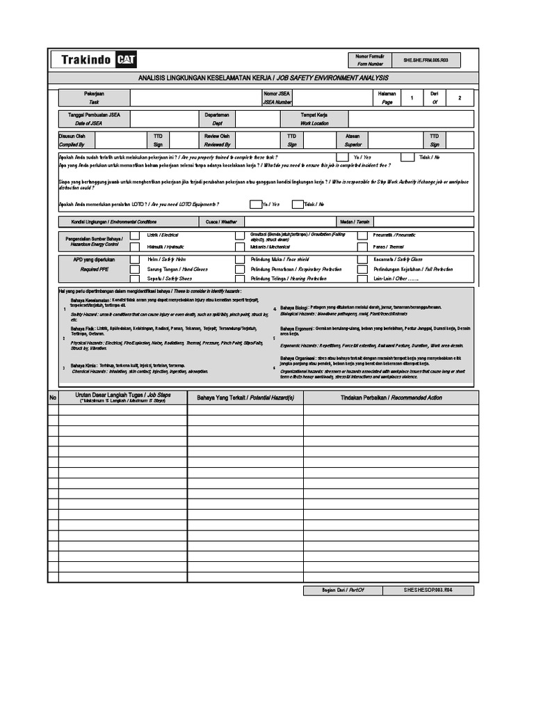 M.005.R03 Job Safety Environment Analysis (JSEA) | PDF
