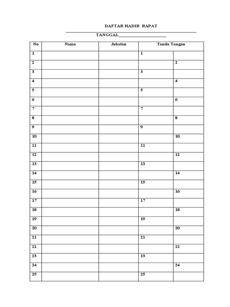Daftar Hadir Rapat Pembentukan Komite Ppirs | PDF