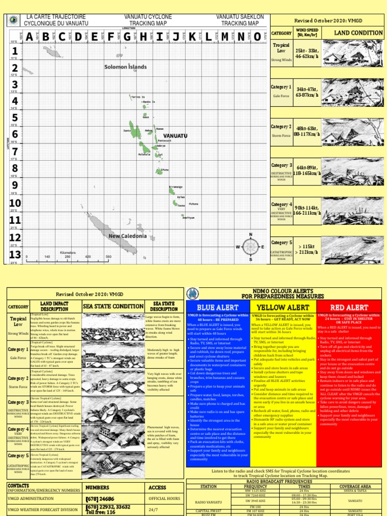 Tracking Map - 20201007 - Eng | PDF | Tropical Cyclones | Wound