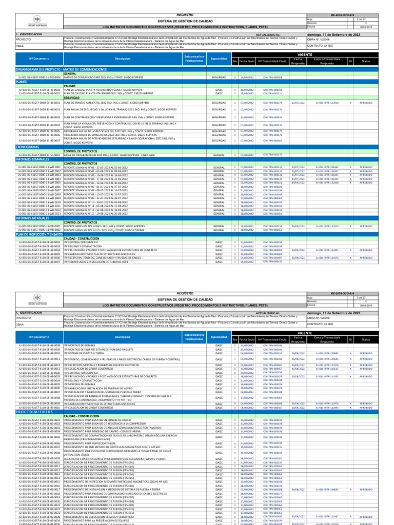 01 Log Matriz de Documentos Al 11.09.22 | PDF | Ingeniería | Materiales