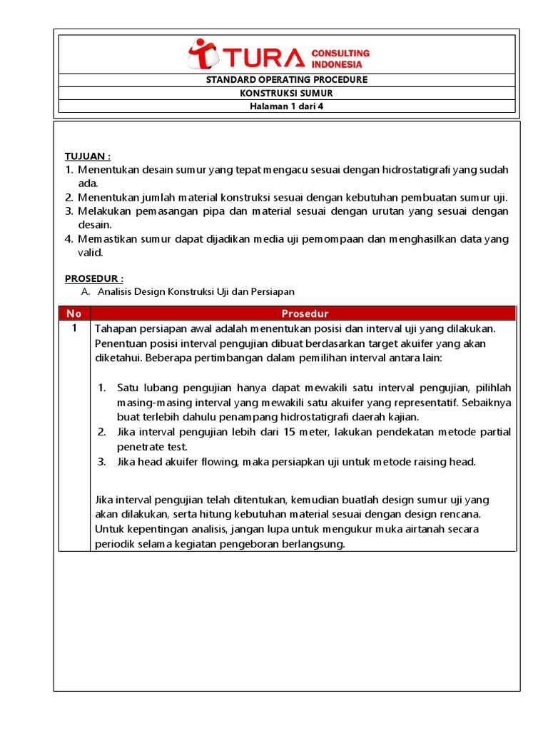 Sop Konstruksi Sumur | PDF