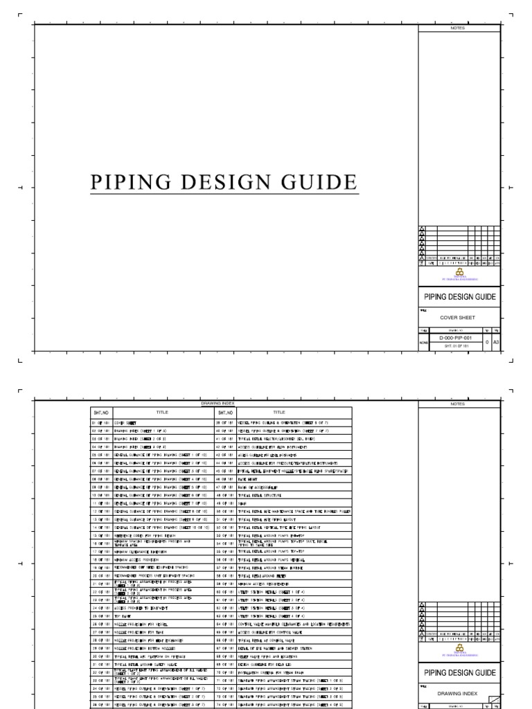 D 000 PIP 001 Piping Design Guide Overall | PDF