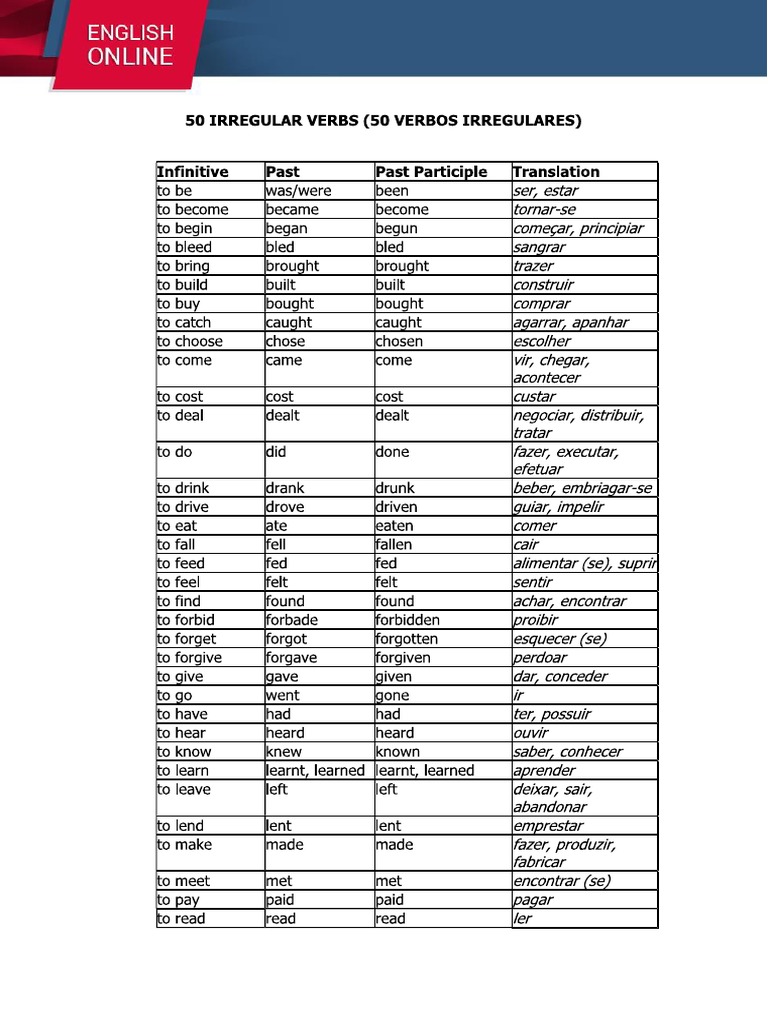 Verbos Irregulares | PDF