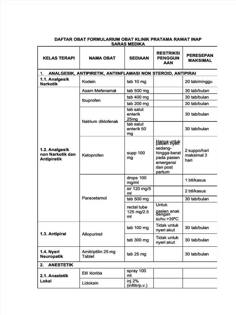 Formularium Obat Klinik Pratama - Perumperindo.co.id