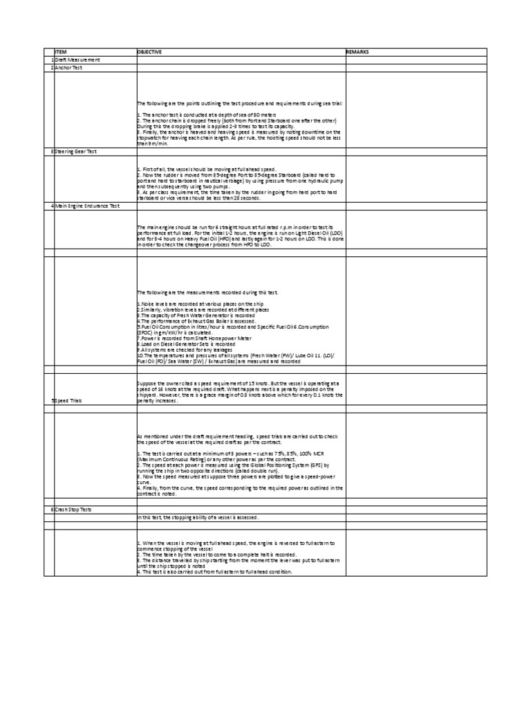 Sea Trial Pdf Diesel Engine Marine Propulsion