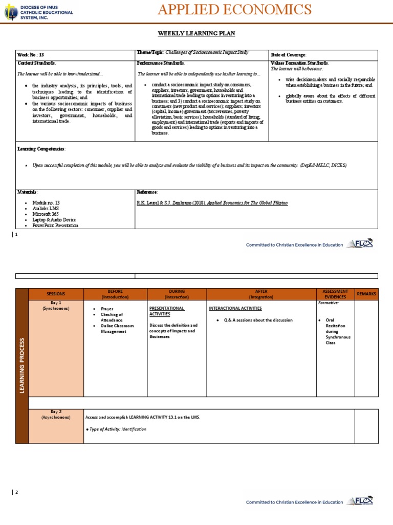 LP13 - Applied Economics | PDF | Educational Technology | Learning