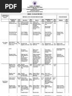 Do 21, S. 2015 - Disaster Risk Reduction and Management Coordination ...