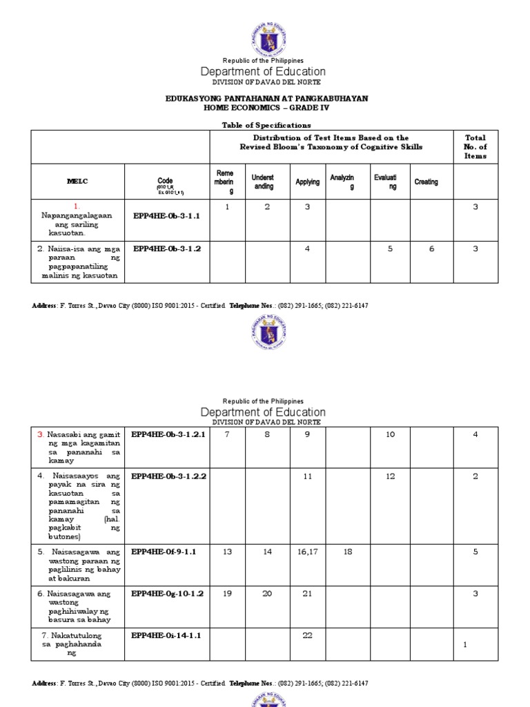 2.-Tos Epp Home Economics-1 | PDF