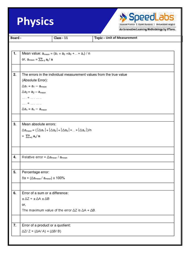 Units and Measurements - Formulae Sheet - Chapter 02 Units and ...