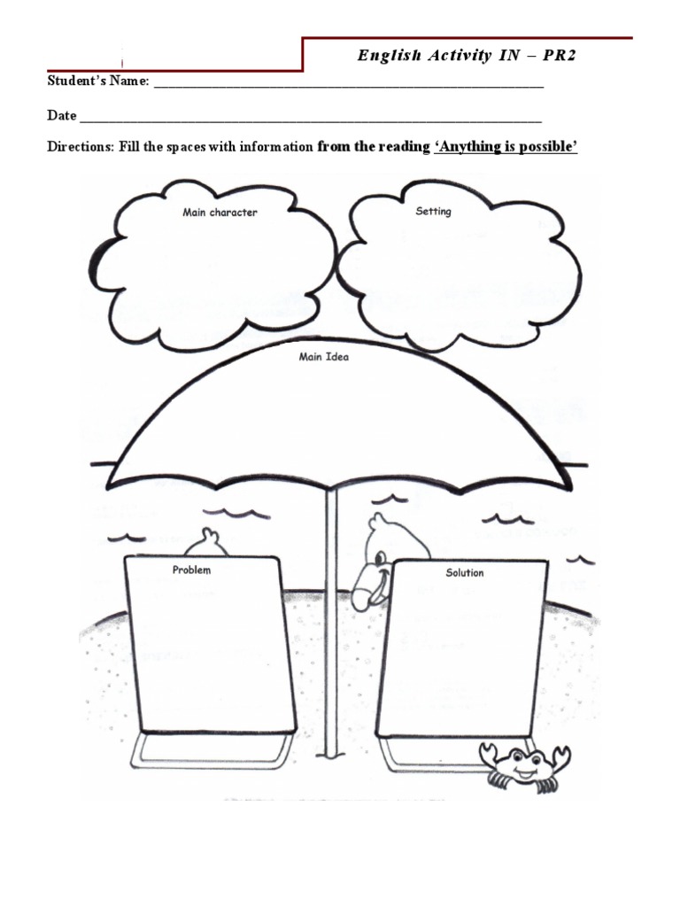 Graphic Organizer PR2 | PDF | Career & Growth