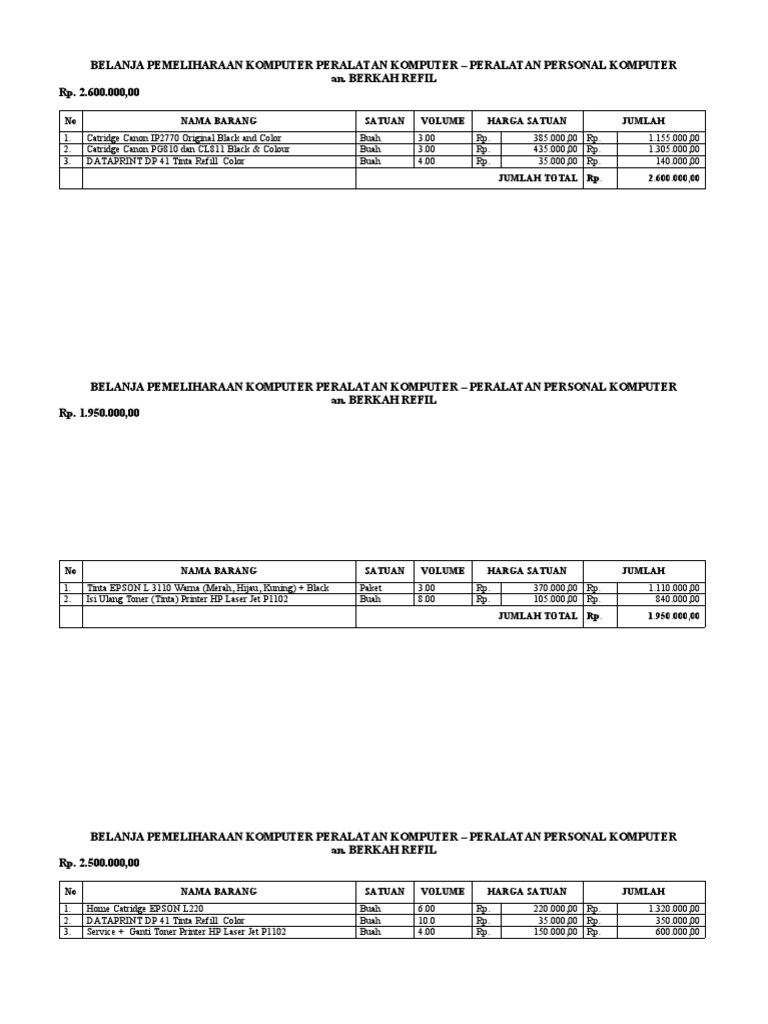 Belanja Pemeliharaan Komputer Peralatan Komputer | PDF | Griya & Taman ...
